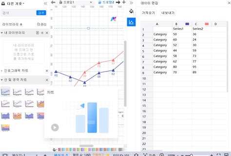 그래프를 그리려면 그래프를 그리는 프로그램이 필요하다고 그래 그래프를 그리려면 그래프를 그리는 프로그램이 필요하다고 그래