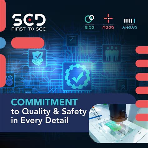 Design Testing Standards Safety Reliability Defense Aerospace Scd Qualityassurance
