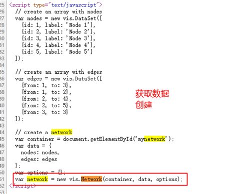 vue data数据属性及ref获取dom mmaotai 博客园