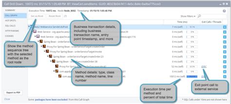 Finding Your Way In AppDynamics Controller UI Karunsubramanian