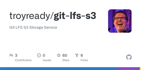 Github Troyreadygit Lfs S3 Git Lfs S3 Storage Service