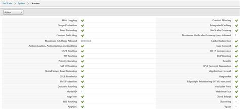 setup sftp windows 2012 r2 loverabc