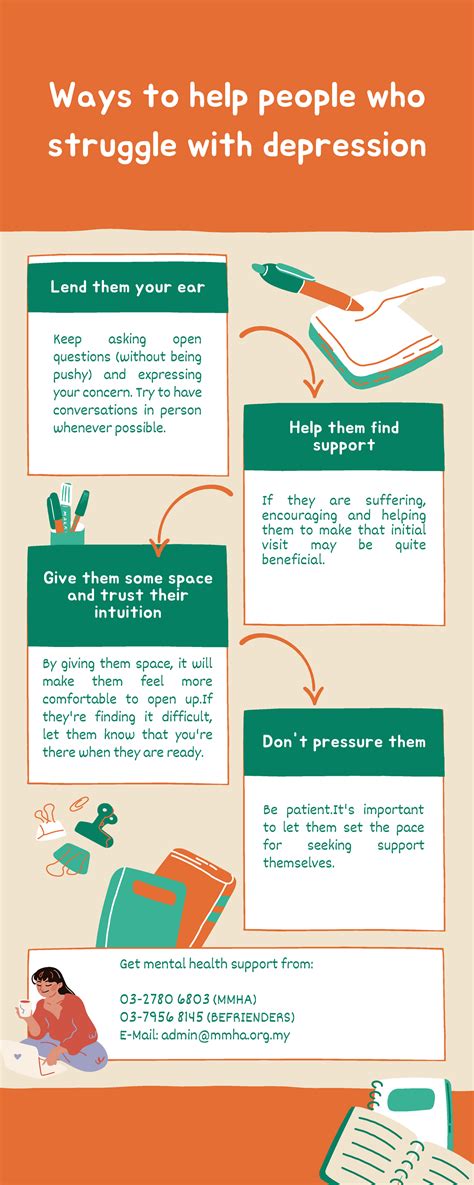 Ways To Help People Who Struggle With Depression Lend Them Your Ear
