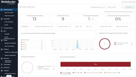 Bitdefender Gravityzone Business Security Henko