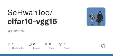 Github Sehwanjoo Cifar Vgg Vgg Cifar