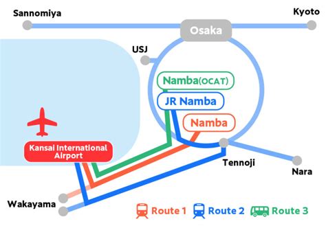 从关西国际机场前往难波Namba的交通指南前往方法 Maido