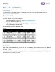 SQL Assignment 2 Creating Tables And Queries Course Hero