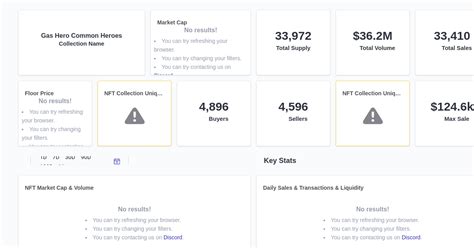 Gas Hero Common Heroes Nft Collection Dashboard · Dashboard · Footprint Analytics Web3 Data