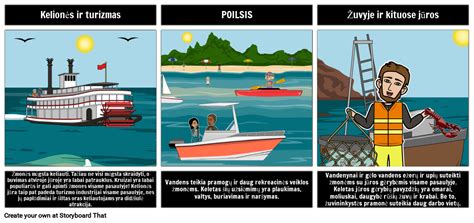 Vandens Telkinių Svarba Storyboard by lt examples