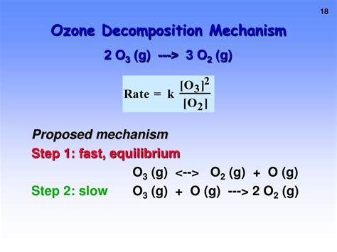 Ppt Understanding Chemical Kinetics H2o2 Decomposition With Mno2 Catalyst Powerpoint