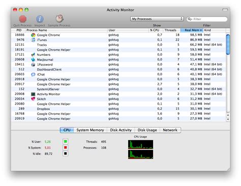 Mac101 Activity Monitor Mac Imde Neler Oluyor Sihirli Elma