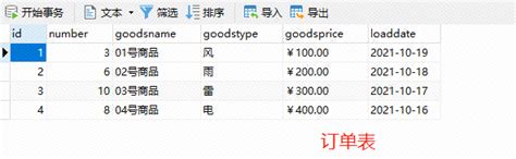 postgresql 建表 查询 自定义函数 （一） 咏荷上雨 博客园