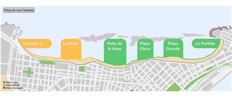 Aplicación para el aforo en las playas de Las Palmas de Gran Canaria
