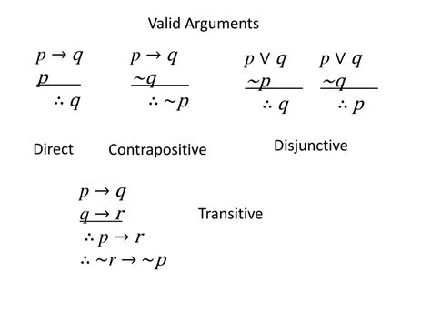 Ppt 37 Arguments And Truth Tables Powerpoint Presentation Free