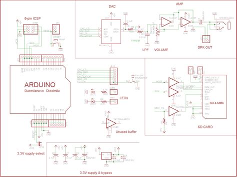 94 Reference Design Audio Power Amplifier