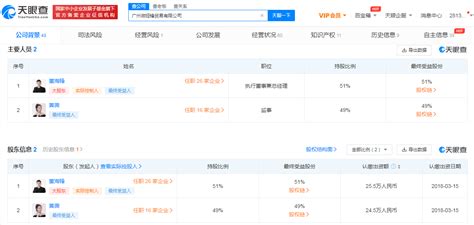 薇娅夫妇贸易公司经营异常董海锋黄薇广州