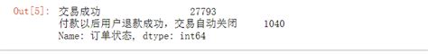 Python聚类分析实现电商用户细分（基于rfm用户价值分析模型）电商的聚类分析 Csdn博客