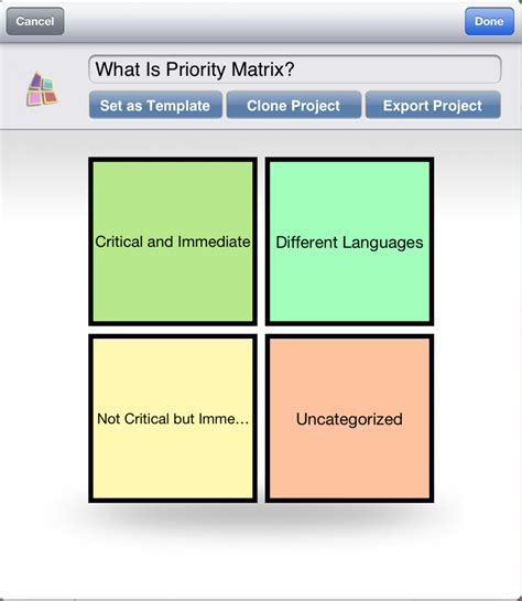 Priority Matrix App Stormexotic