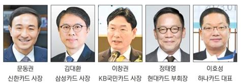 카드사 Ceo 신년사 공통 키워드는 내실경영 파이낸셜뉴스
