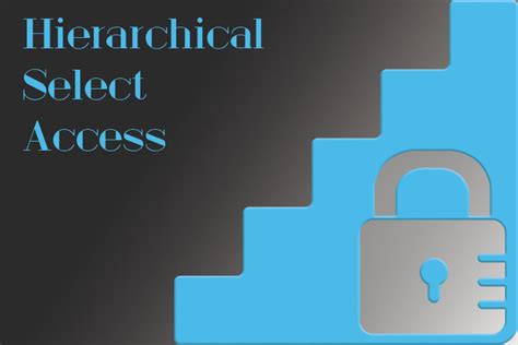 Hierarchical Select Access Yousif Kisha