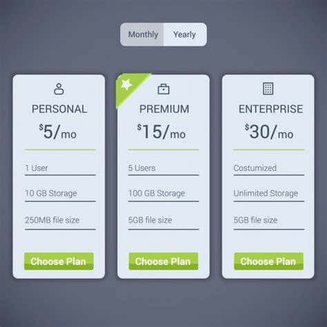 Subscription Page Template