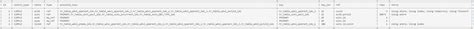 Mysql 5 5 To Mariadb 10 2 13 4000 Increase In Execution Time For Select Stack Overflow