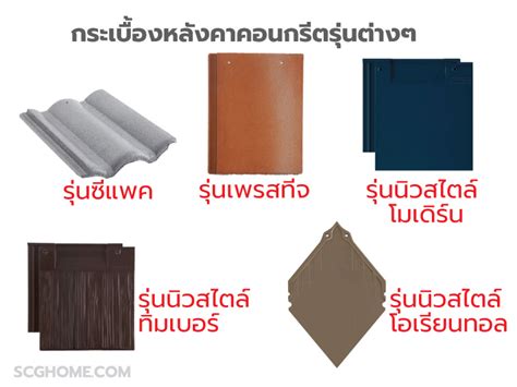 ชวนอัปเดตก่อนเลือกใช้ กระเบื้องหลังคา Scg หลากวัสดุ หลายสไตล์ Scg