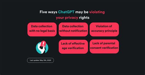 Chatgpts Privacy Issues Surfshark