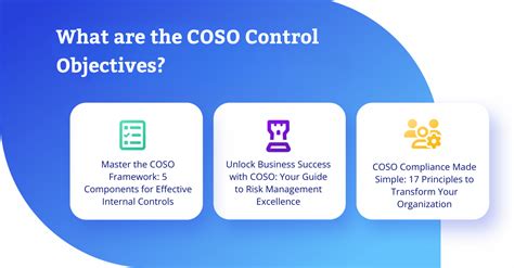 What Is Coso Framework And Why It Is Important What Is Coso Framework And Why It Is Important