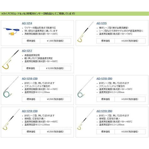 エー・アンド・デイ 放射温度計2点レーザーマーカー非接触温度計ad 5634 送料無料 お取り寄せ いま何度 通販 Yahoo