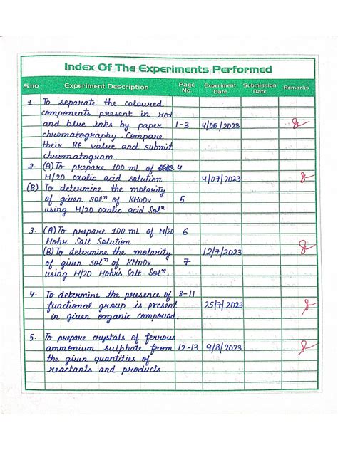 Class 12 Chemistry Practicals Mohit Pdf