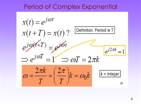 Lecture 7 Spectral Representation Ppt Download