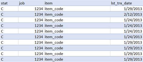 Sql Select Largest Date From Column Based On Another Column In Table