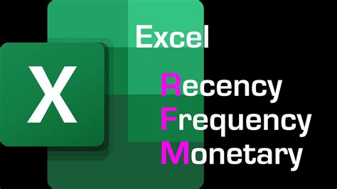 Using Excel To Segment Customer In An Rfm Framework Youtube