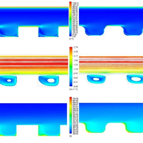 The Contours And Streamlines For Without Left Column And With Right