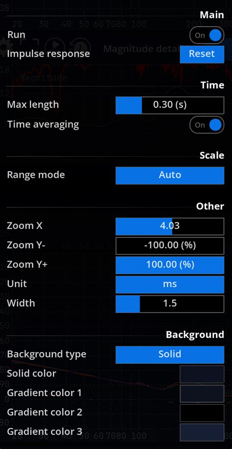 impulse response measurement mira