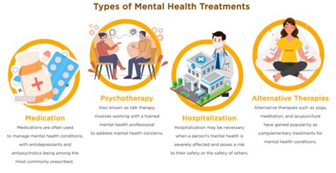 The Silent Epidemic Statistical Insights Into Mental Health Therapyden