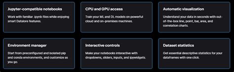 Jetbrains Datalore Devtools