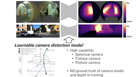 Infovaya • Presentation