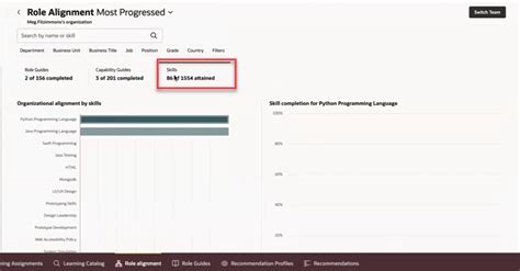 View Team Alignment For Role Guides Capability Guides And Skills