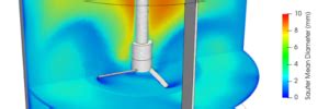 Population Balance Modelling In Openfoam Openfoam