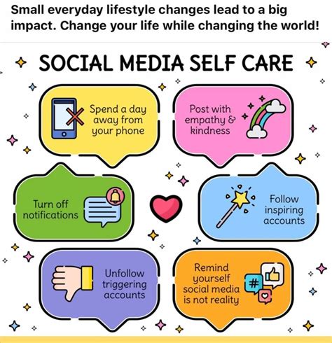 Creating Effective School Social Media Strategies Soc