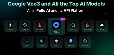 Google Veo 3, the Advanced AI Video Generation Model, Is Now Available on Pollo AI | by Big Eye ...