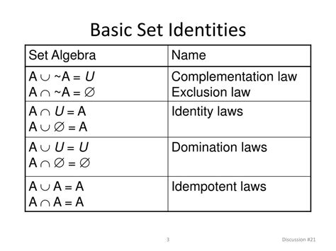 Ppt Logical Equivalences Powerpoint Presentation Free Download Id 2796779