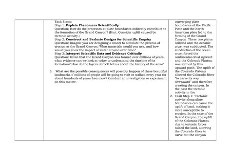 Lesson Exemplar Week 1 Pisa Learning Integration Session Finalpdf