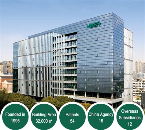 Company Insize Co Ltd