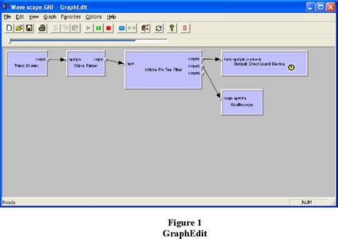 Figure 1 From Using Microsoft Directx In A Dsp Laboratory Semantic