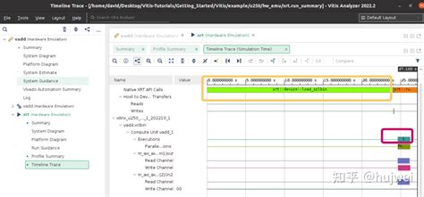 Vitis Getting Started TutorialsData Center Platform部分 知乎