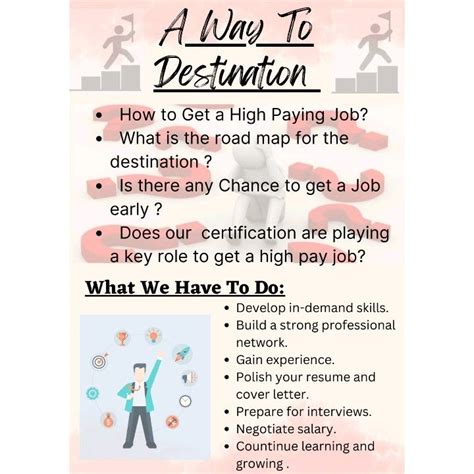 Sreelekha Vadde On Linkedin Mgreri