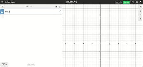SOLVED Answer The Given Questions How Can The Graph Of A Fourth Degree Polynomial Equation Have